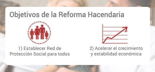 La Reforma Hacendaria es por México y por Cada Uno de los Mexicanos ...